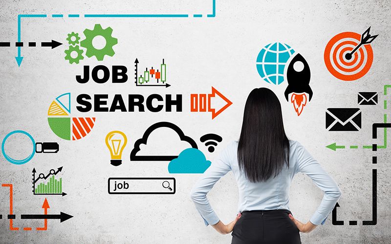 How to make your job search do the hard work for you | IrishCentral.com